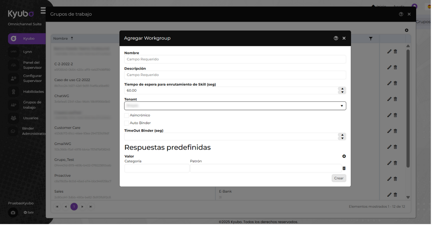 Grupo de trabajo | Documentación Kyubo